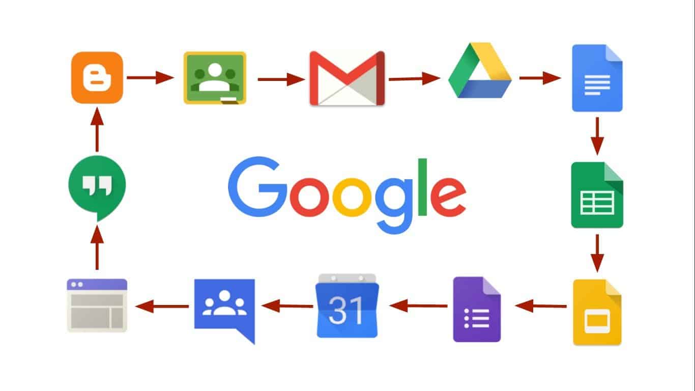 Google brings Material Design to G Suite - Techzine Global