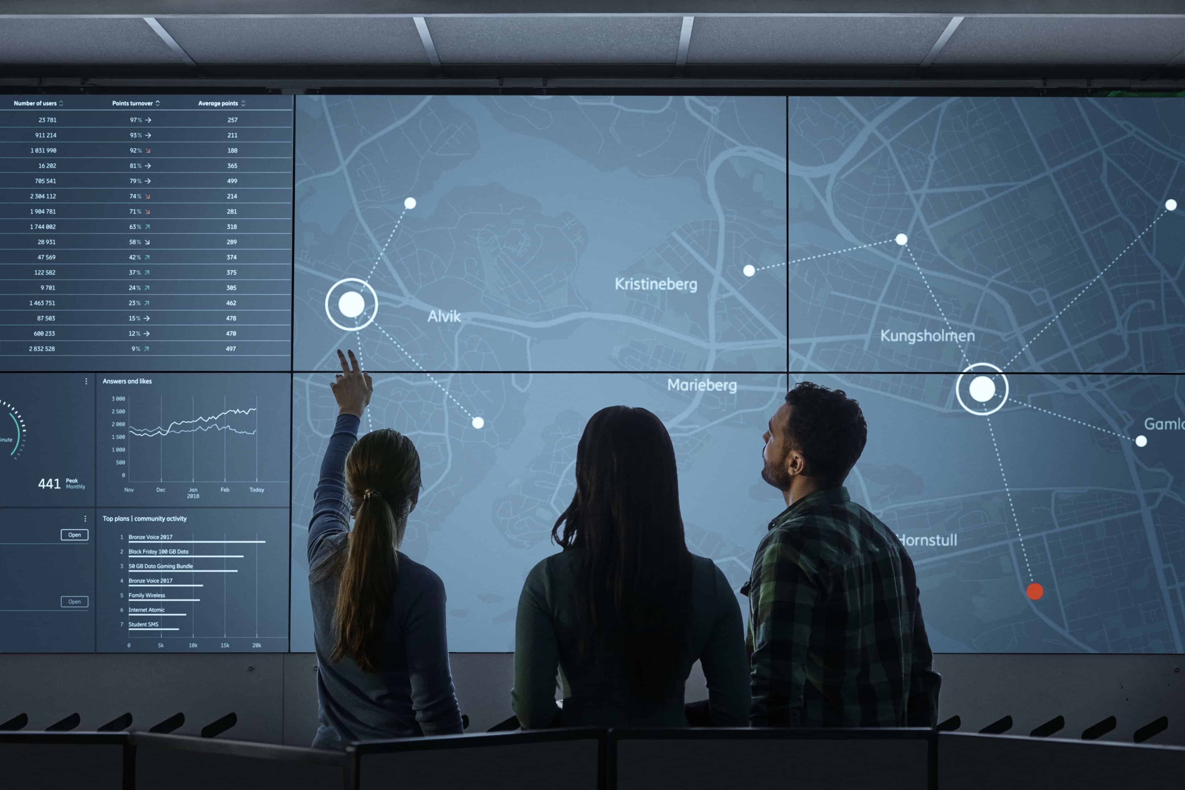 Ericsson helps service providers with artificial intelligence for ...