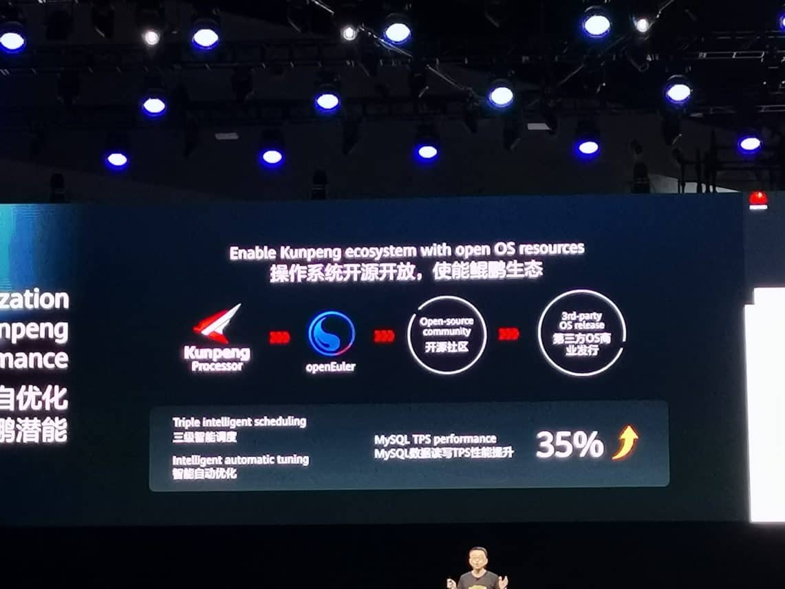 Huawei wants to break Intel’s chip dominance with Kunpeng - Techzine Global