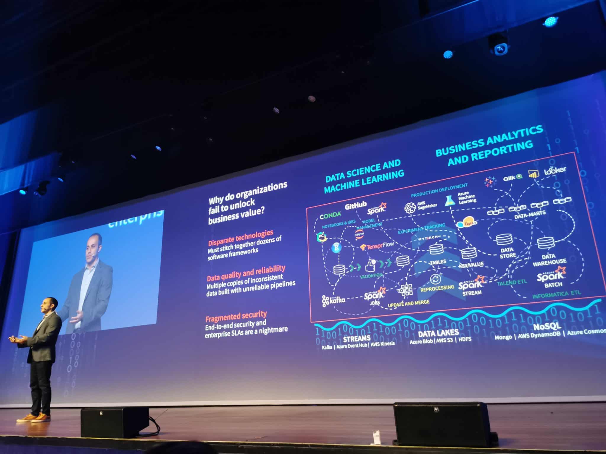 Databricks could be valued at $38 billion after a $1.5 billion funding ...