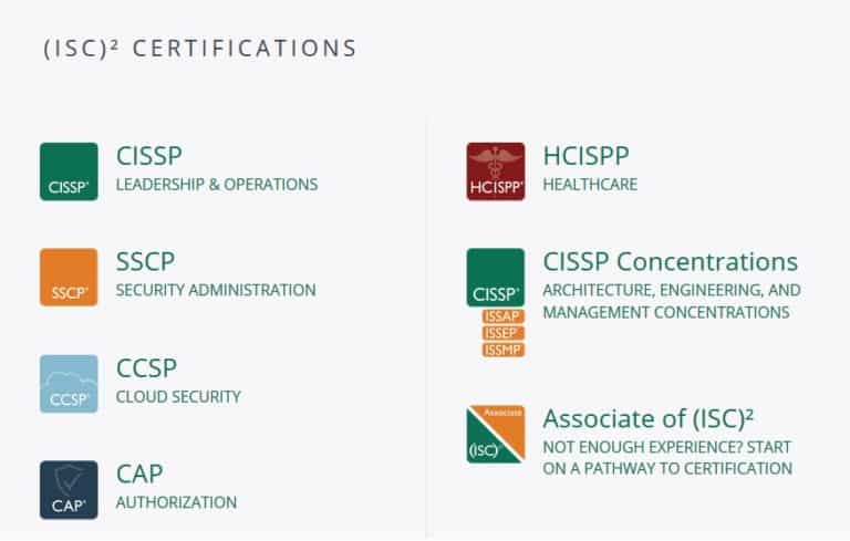 ISC² provides universal cybersecurity certificates - Techzine Global