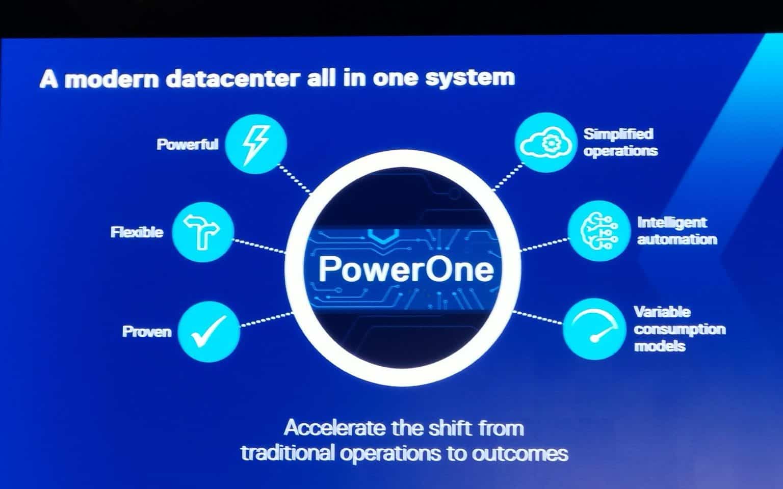 Dell simplifies IT operations with PowerOne autonomous data center ...