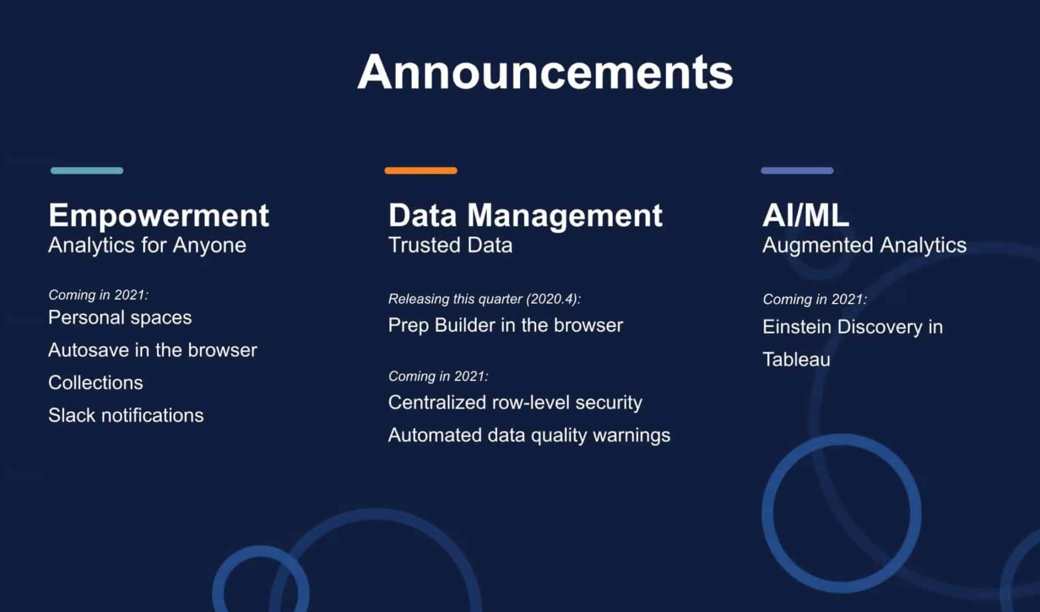 Einstein Analytics and Tableau form a single powerful solution ...