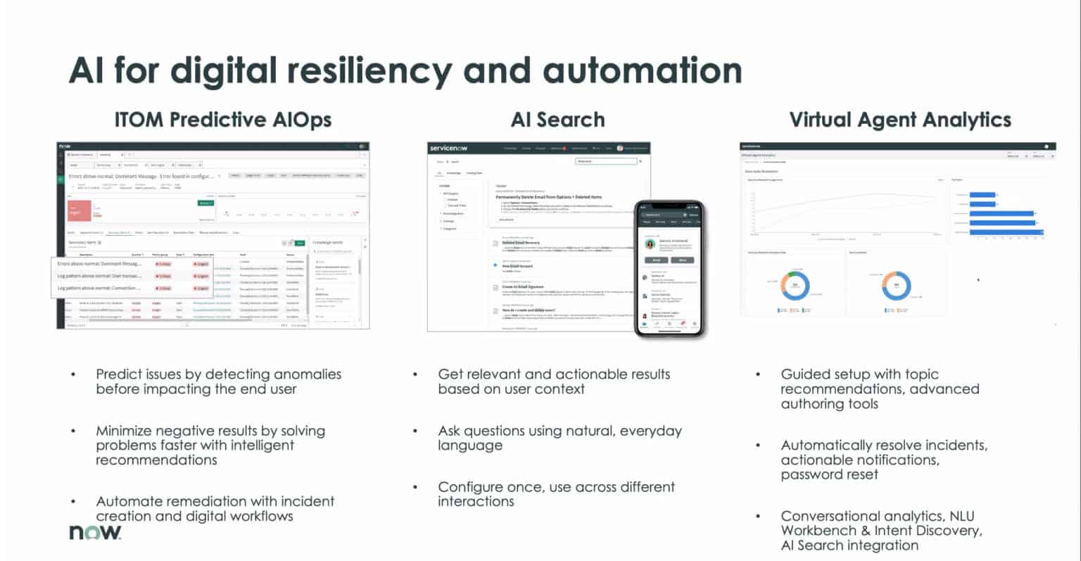 ServiceNow refreshes platform with Quebec launch - Techzine Global