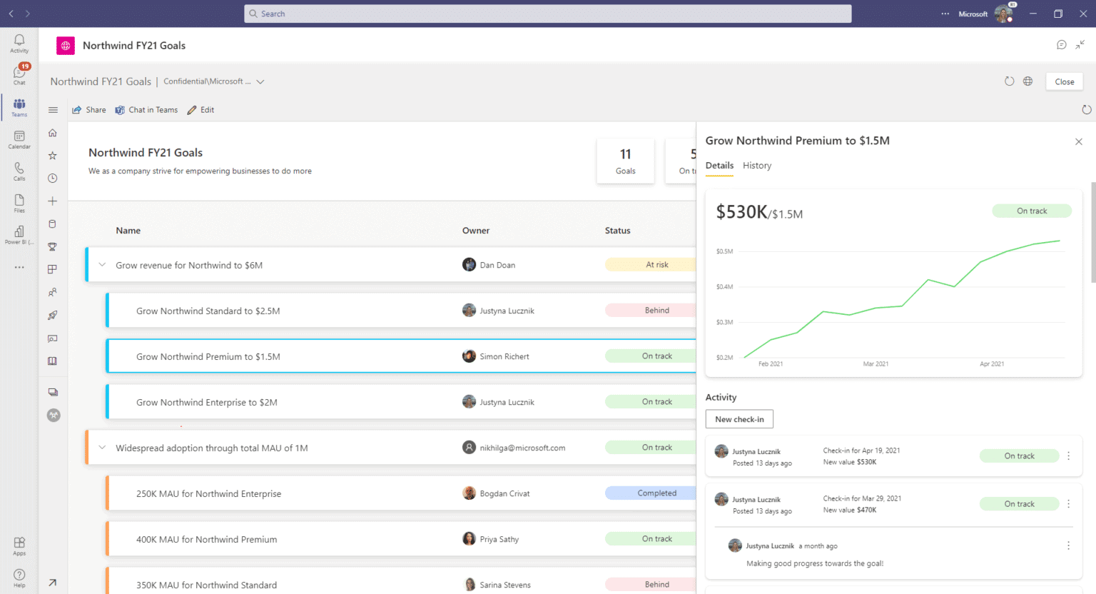 Microsoft Power BI will track progress towards goals - Techzine Global