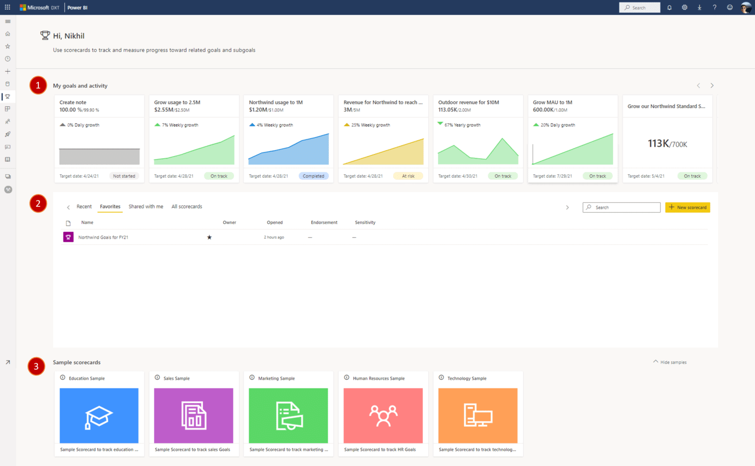 Microsoft Power BI will track progress towards goals - Techzine Global