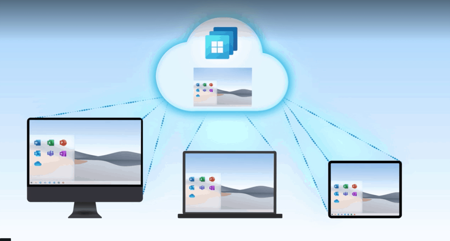 Windows 365 Cloud PC: cloud version of Microsoft operating system ...