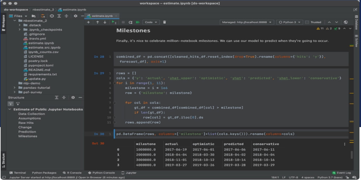 JetBrains IDE helps data scientists build AI models in Python ...