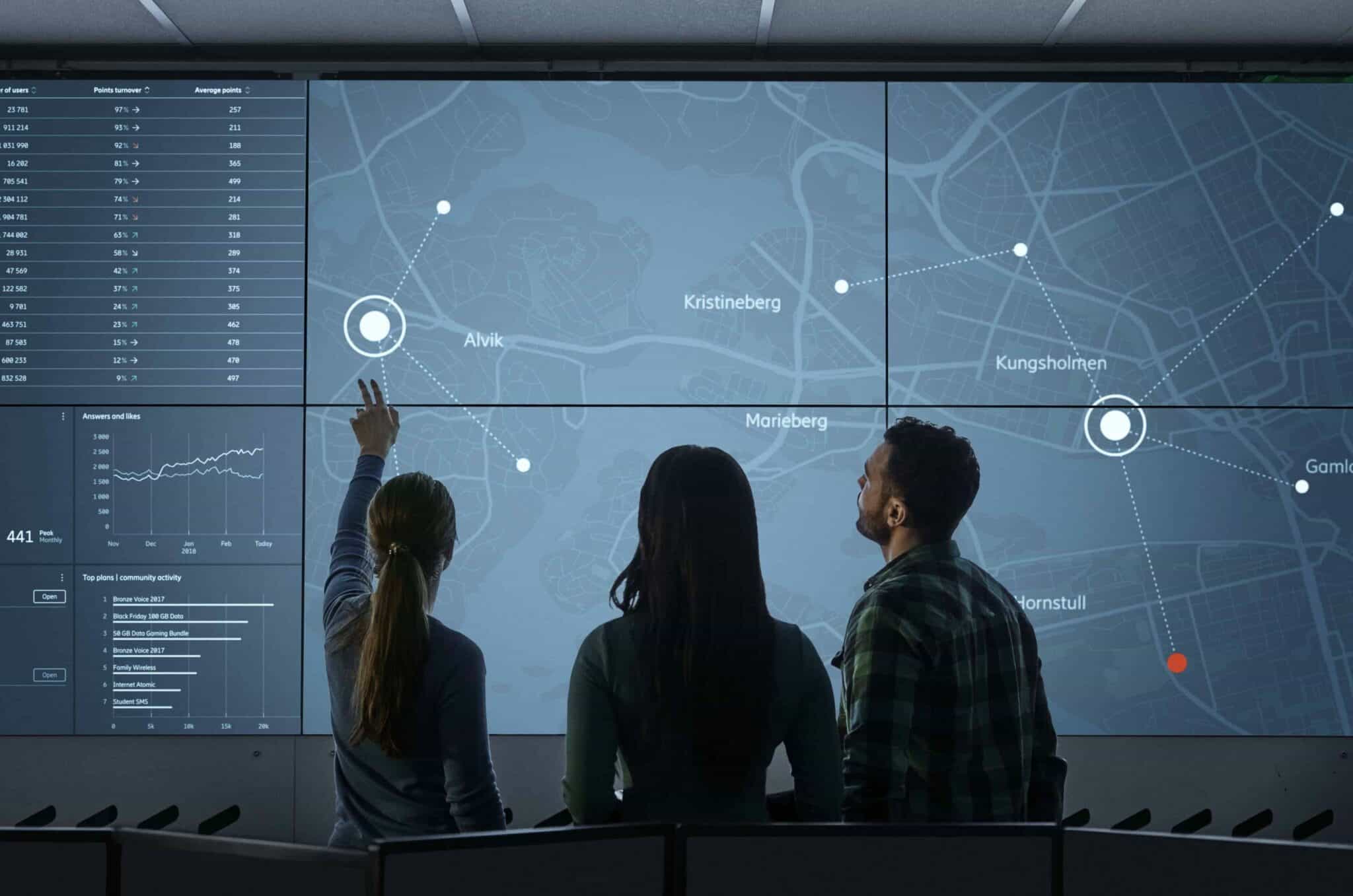 Ericsson introduces automation platform for mobile networks - Techzine ...