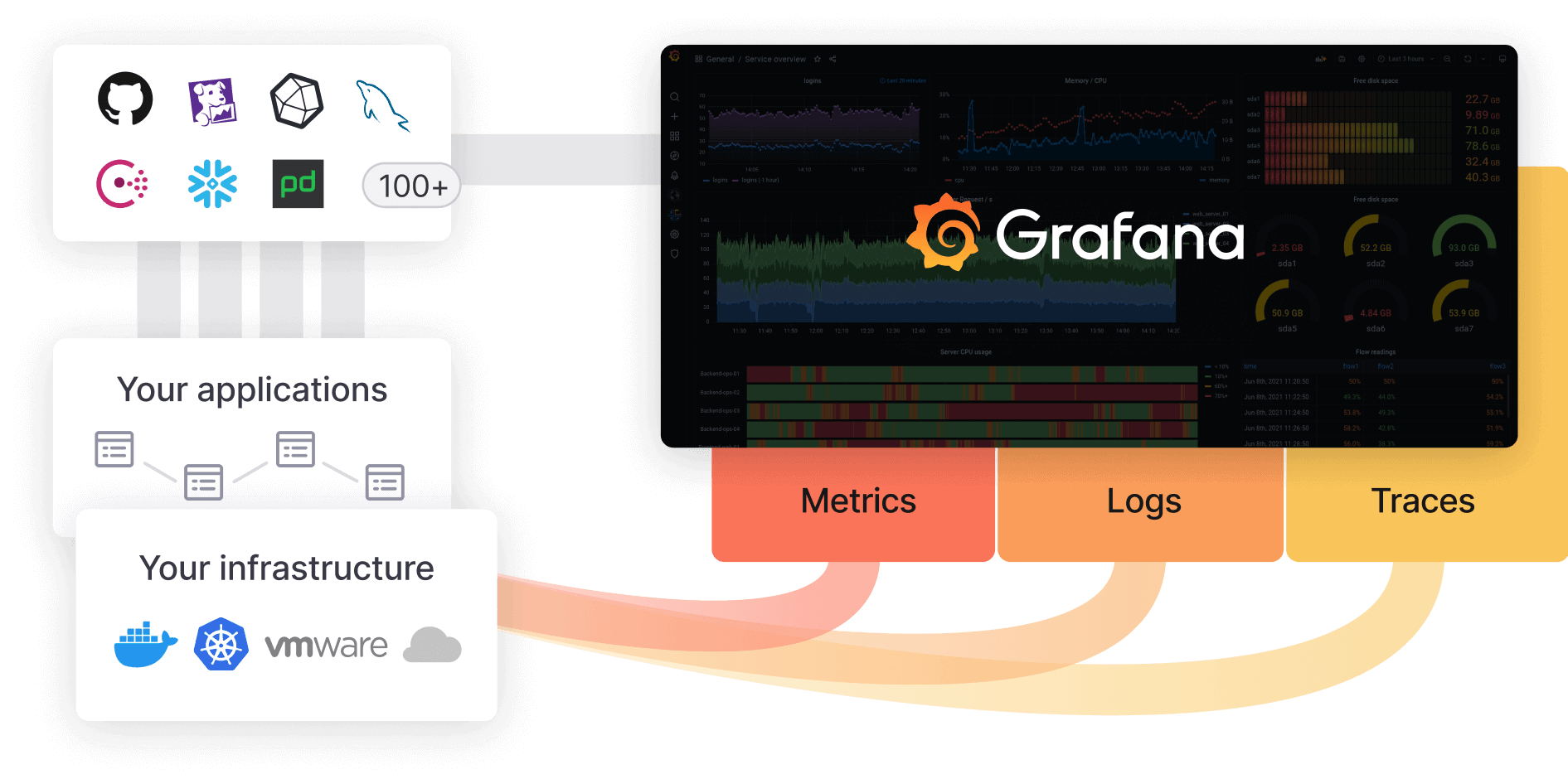 Grafana Loki Logo Png The Concise Guide To Labels In - vrogue.co Grafana Loki Logo Png The Concise Guide To Labels In - vrogue.co