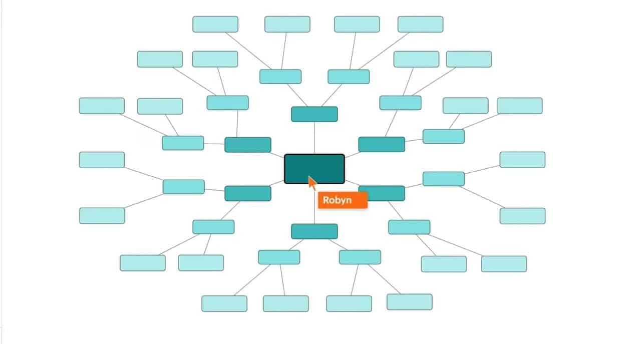 Lucid takes collaboration to the next level with intelligent diagrams ...