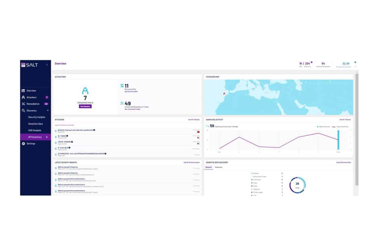 2022 is the year of API security, Salt Security plays an important role ...