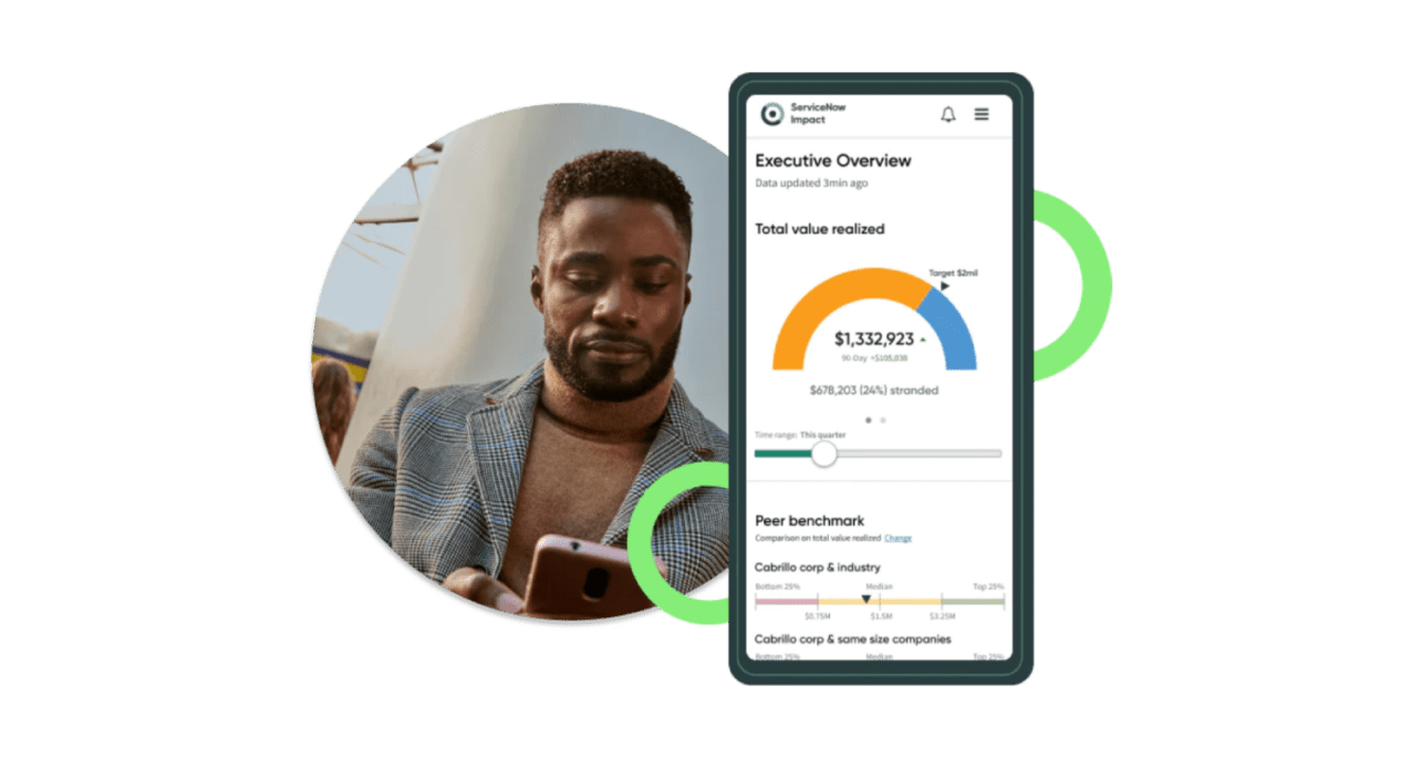 'New ServiceNow apps monitor the progress of digital transformations ...