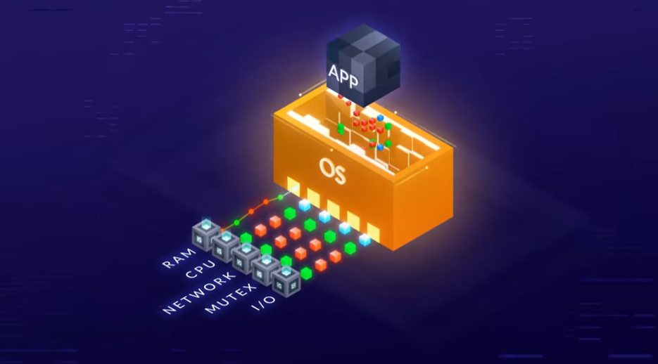 Intel acquires AI specialist Granulate Cloud Solutions - Techzine Global