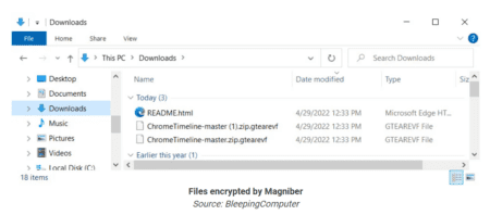 Fake Windows 10 updates spread Magniber ransomware - Techzine Global