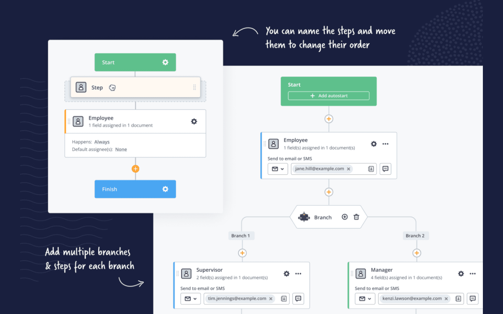 AirSlate raises €49 million - Techzine Global