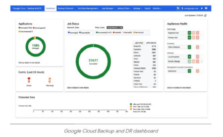 Google Cloud offers new storage options for heavy workloads - Techzine ...