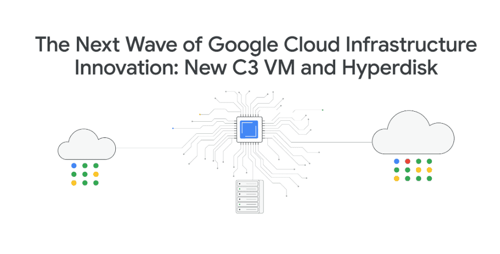Google Cloud introduces Intel E2000 IPU-based cloud instances ...