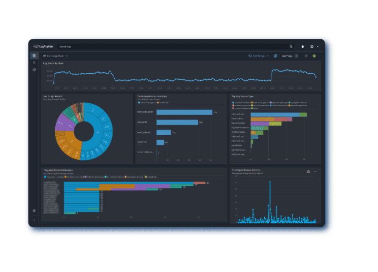 LogRhythm introduces cloud-based SecOps platform Axon - Techzine Global