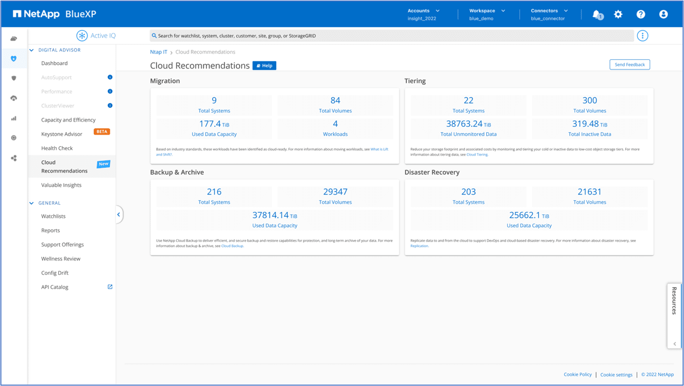 NetApp BlueXP is a big step towards true hybrid cloud data management ...