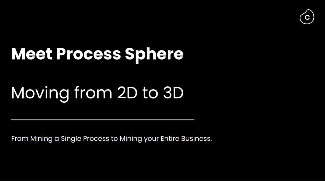 Celonis moves from 2D to 3D process mining during Celosphere 2022 ...