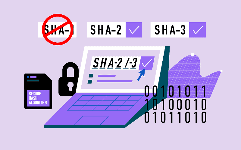 NIST retires SHA-1 algorithm - Techzine Global