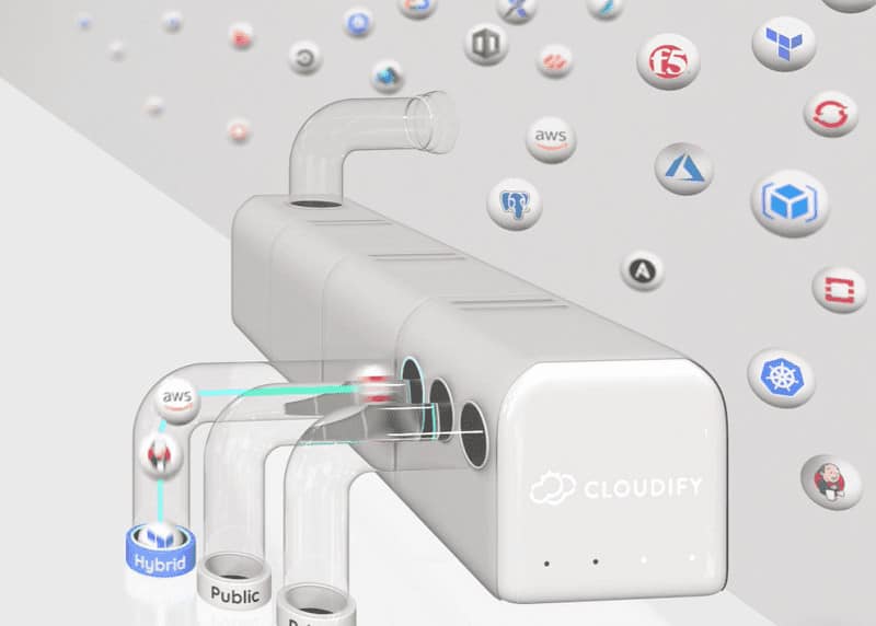 Dell Technologies acquires cloud orchestration platform Cloudify ... Dell Technologies acquires cloud orchestration platform Cloudify ...