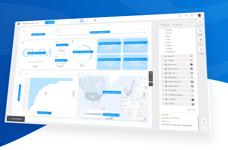 Belgium-based Cumul.io raises €10 million for low-code analytics ...