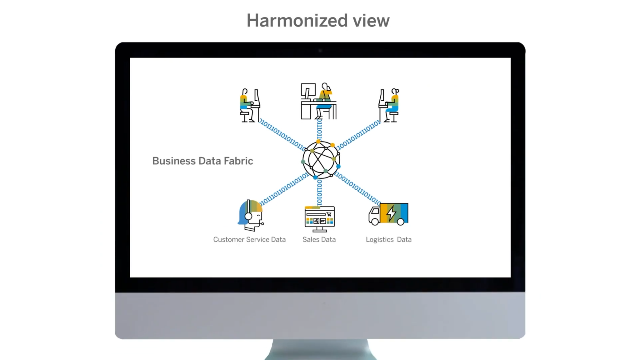 SAP Datasphere makes data access easier - Techzine Global