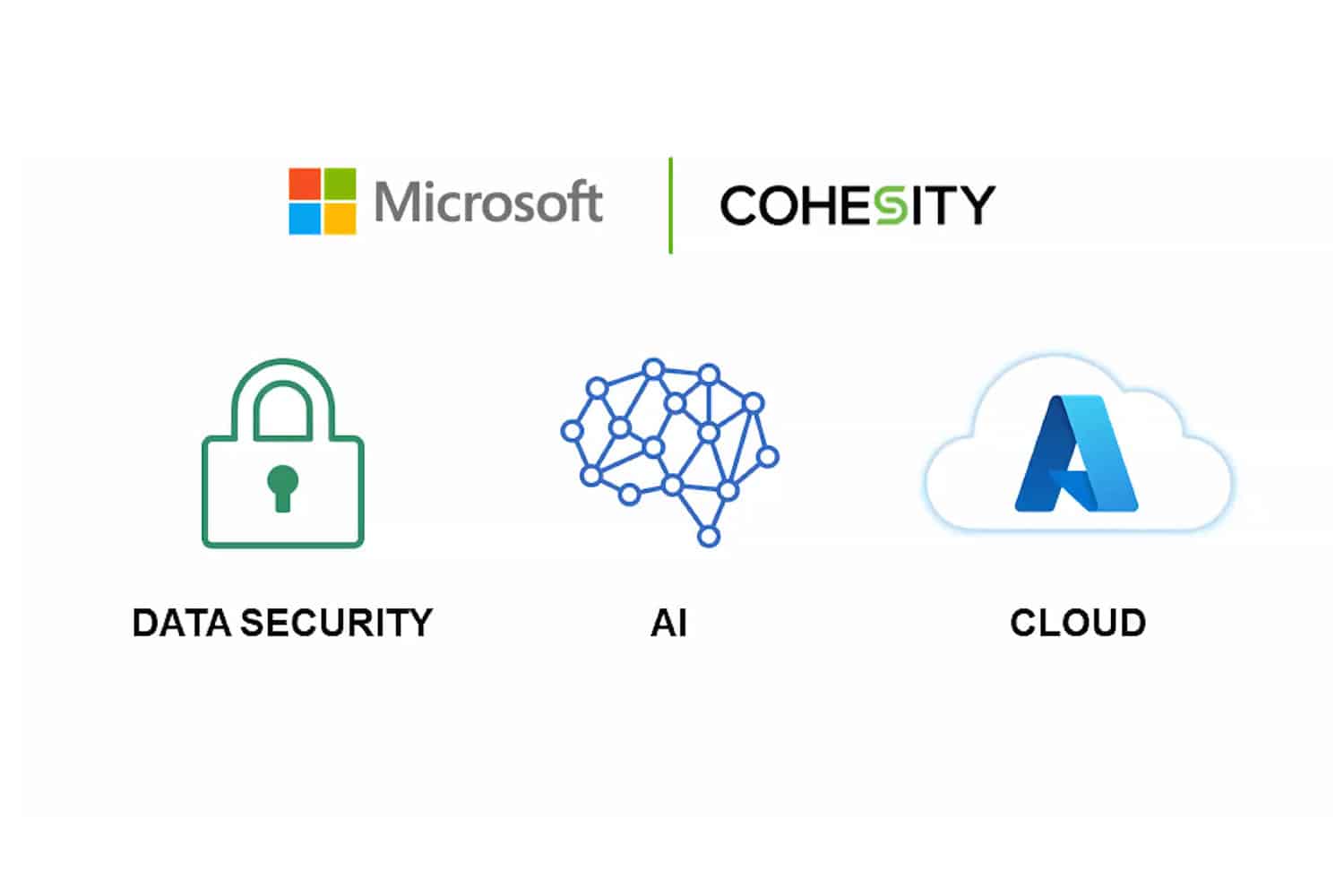 Cohesity and Microsoft expand partnership: ChatGPT meets data security ...