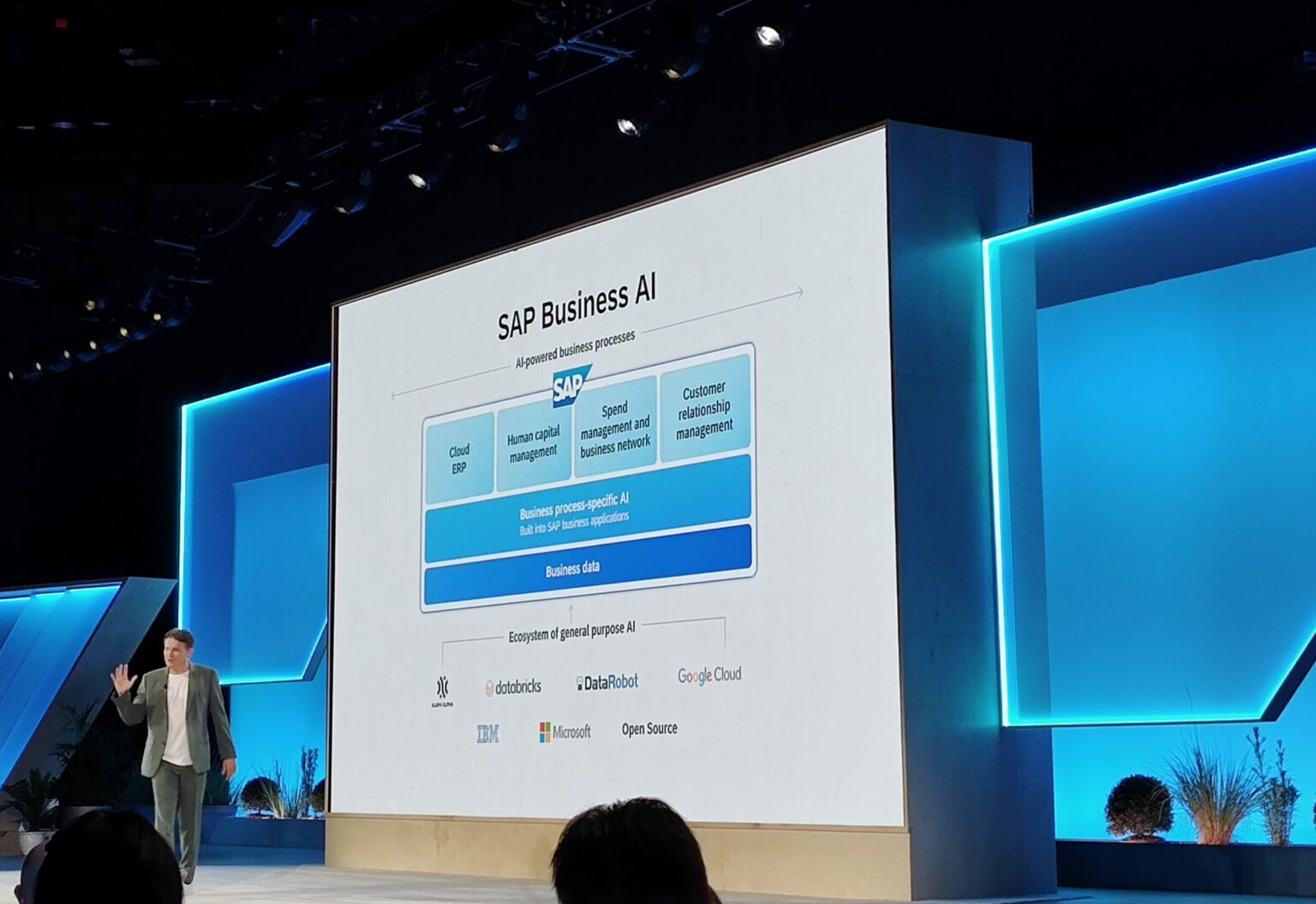 Sapphire 2023: SAP goes big on AI, what does it mean for business processes? - Techzine Global
