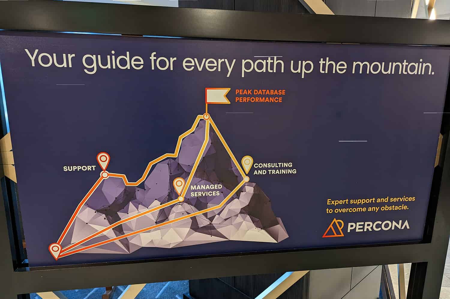 Percona survey: little movement in database market - Techzine Global