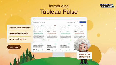 Tableau GPT "brings data to life" and makes it more broadly relevant ...