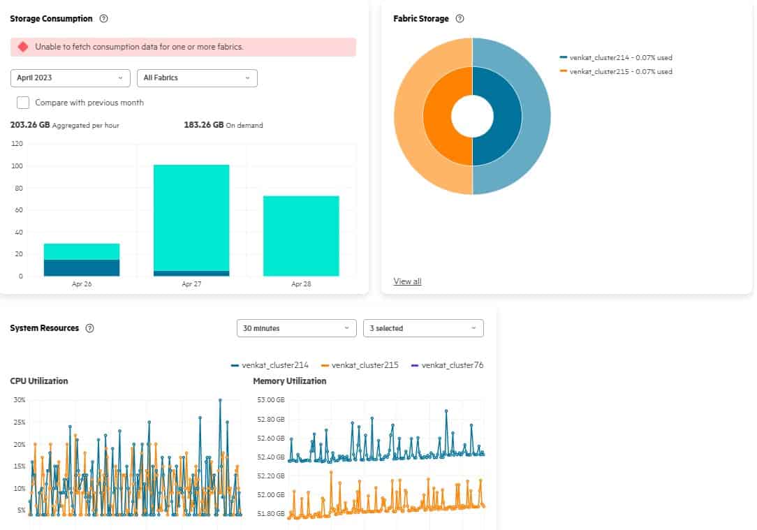 HPE gives Ezmaral new update for ML and AI projects - Techzine Global