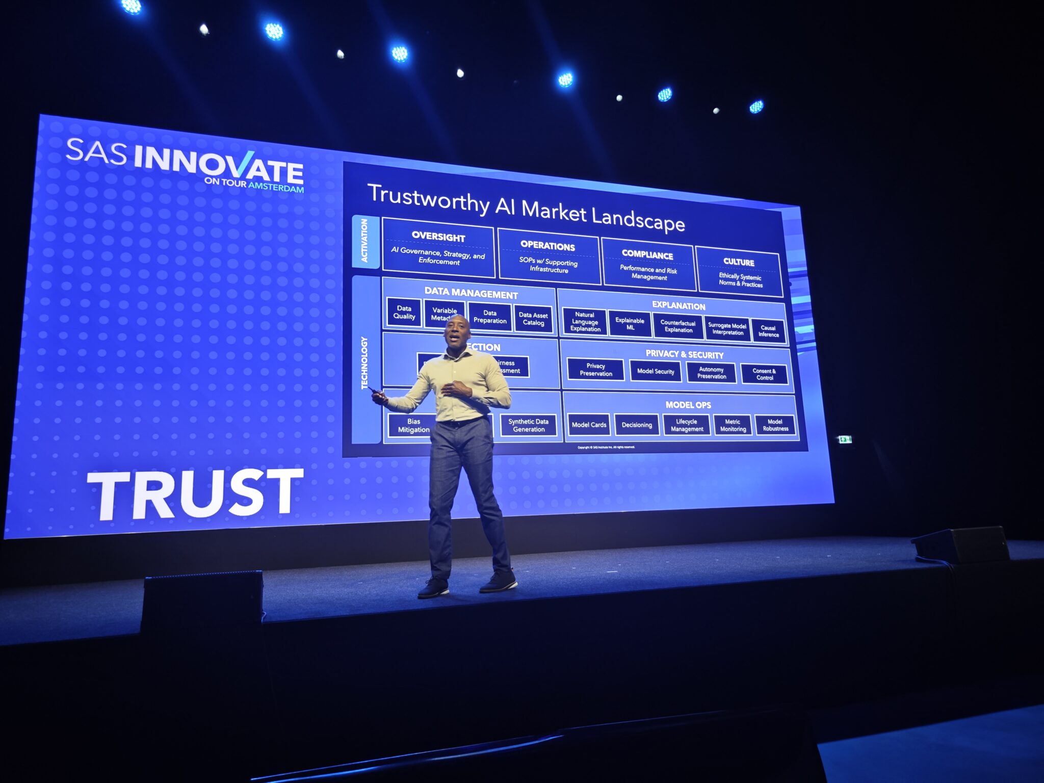 Trustworthy AI starts before the first line of code - Techzine Global