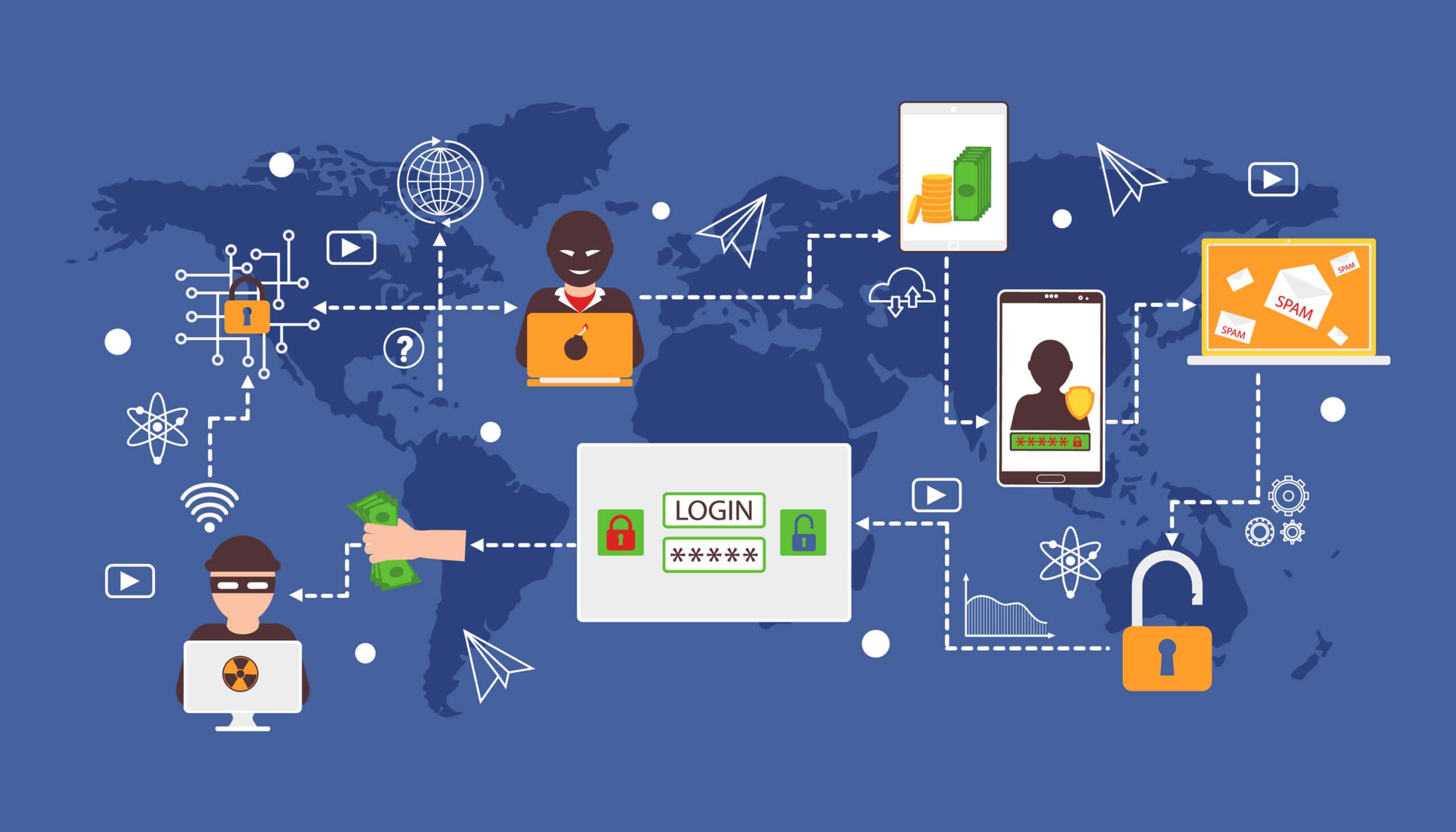 Okta hack shows how vulnerable digital authentication is - Techzine Global