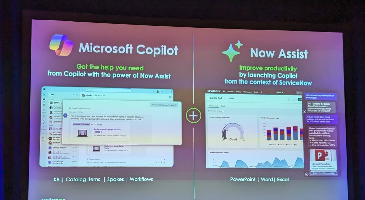 ServiceNow integrates Now Assist into Microsoft Teams Copilot ...