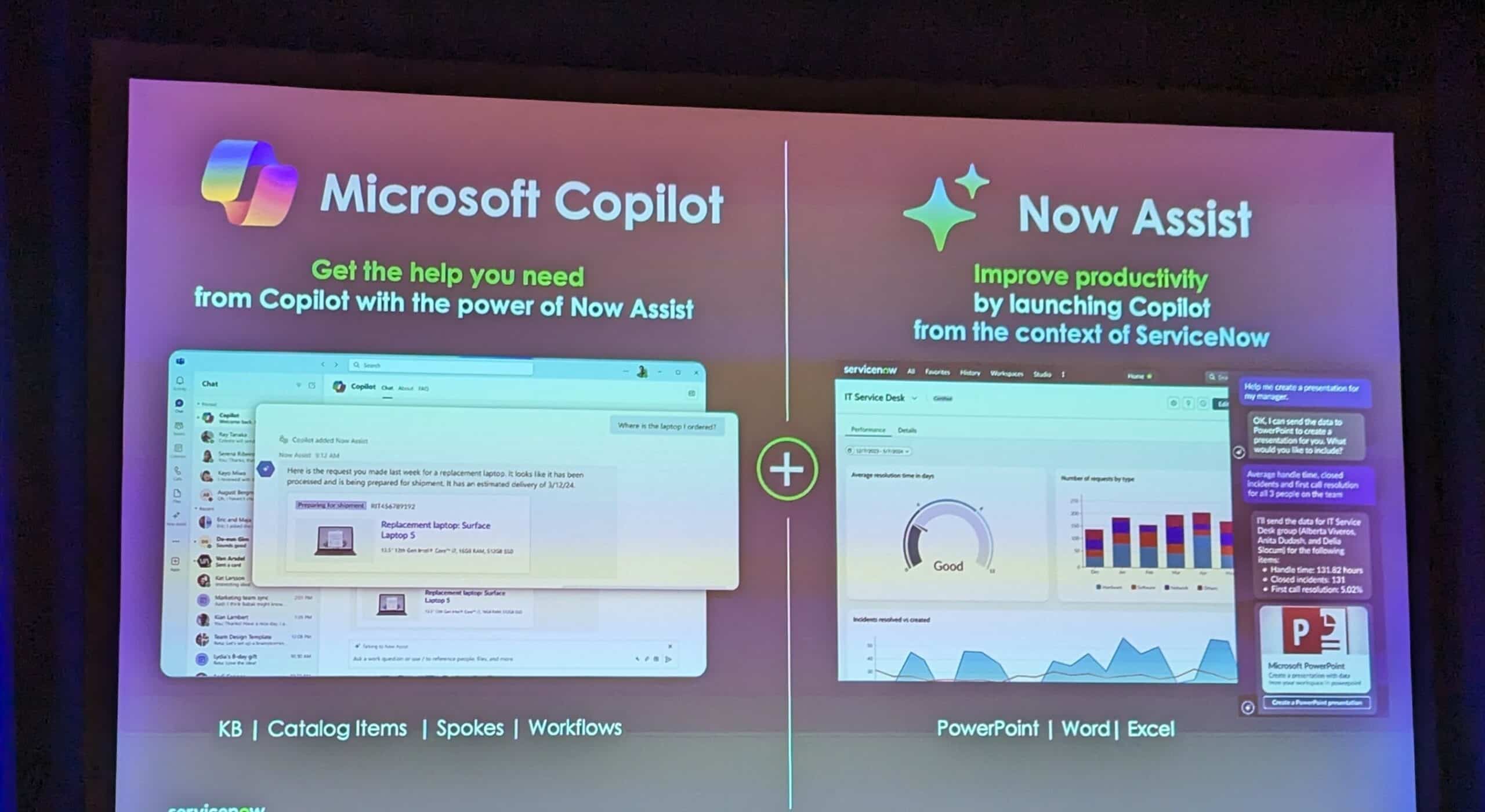 ServiceNow integrates Now Assist into Microsoft Teams Copilot ...