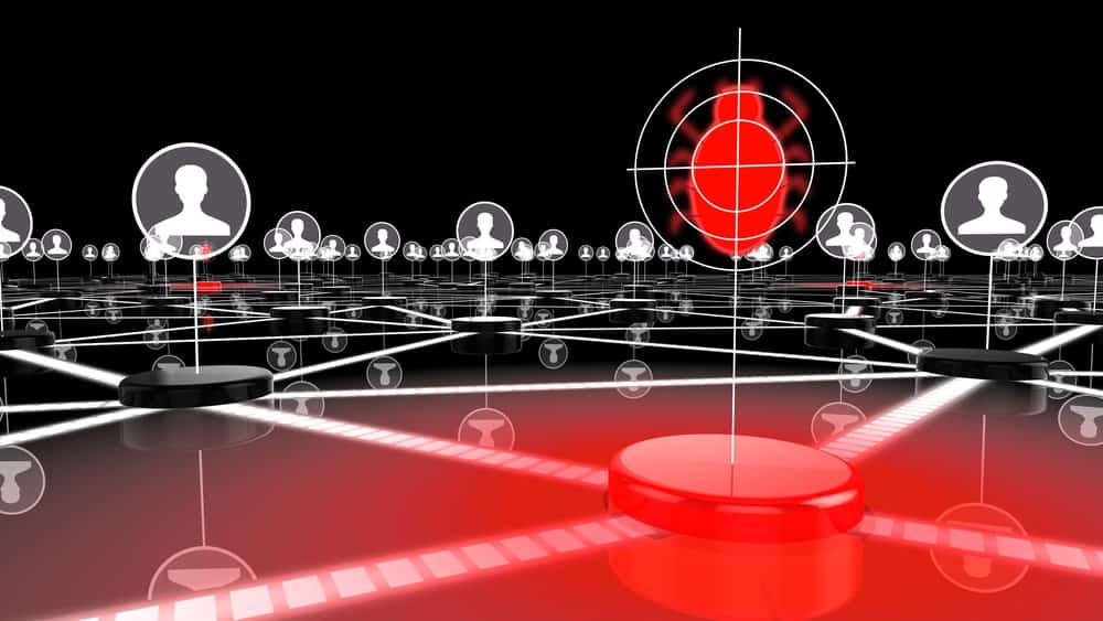 Malware botnets abuse outdated D-Link routers - Techzine Global