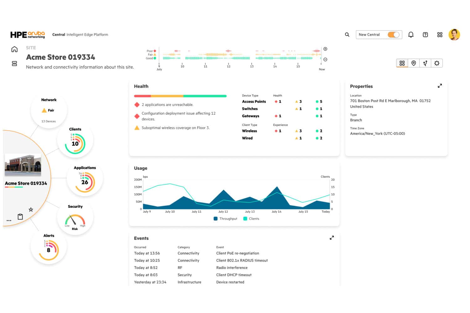 HPE Aruba Central gets integration with OpsRamp for better ...