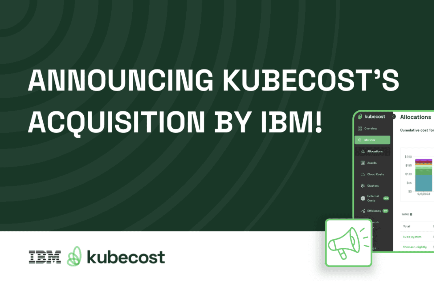 IBM continues acquisition drive with incorporation of Kubecost ...