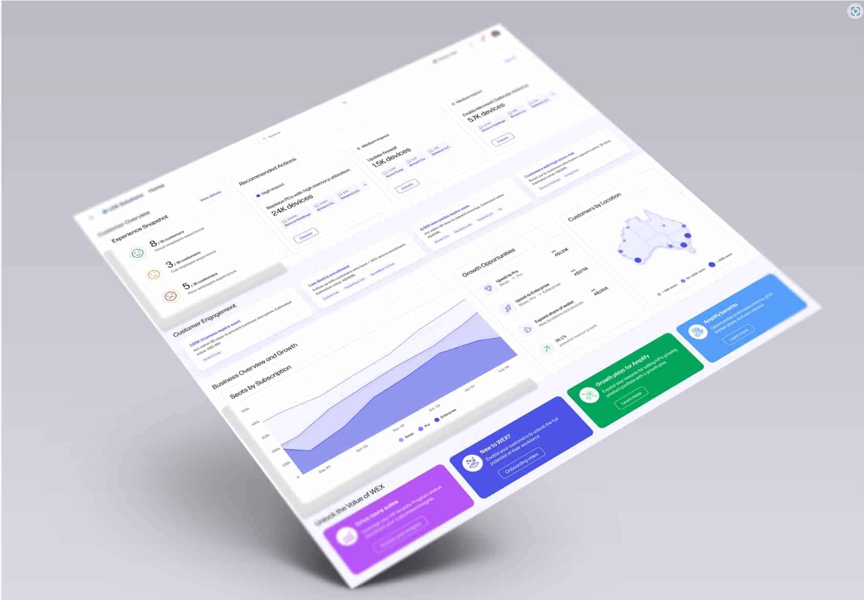 HP Workforce Experience Platform gets new productivity tools - Techzine ...