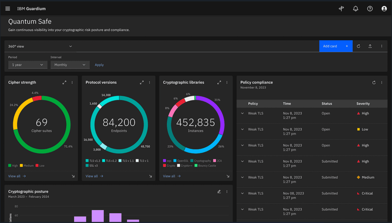 New IBM solution advances security in AI and quantum era - Techzine Global