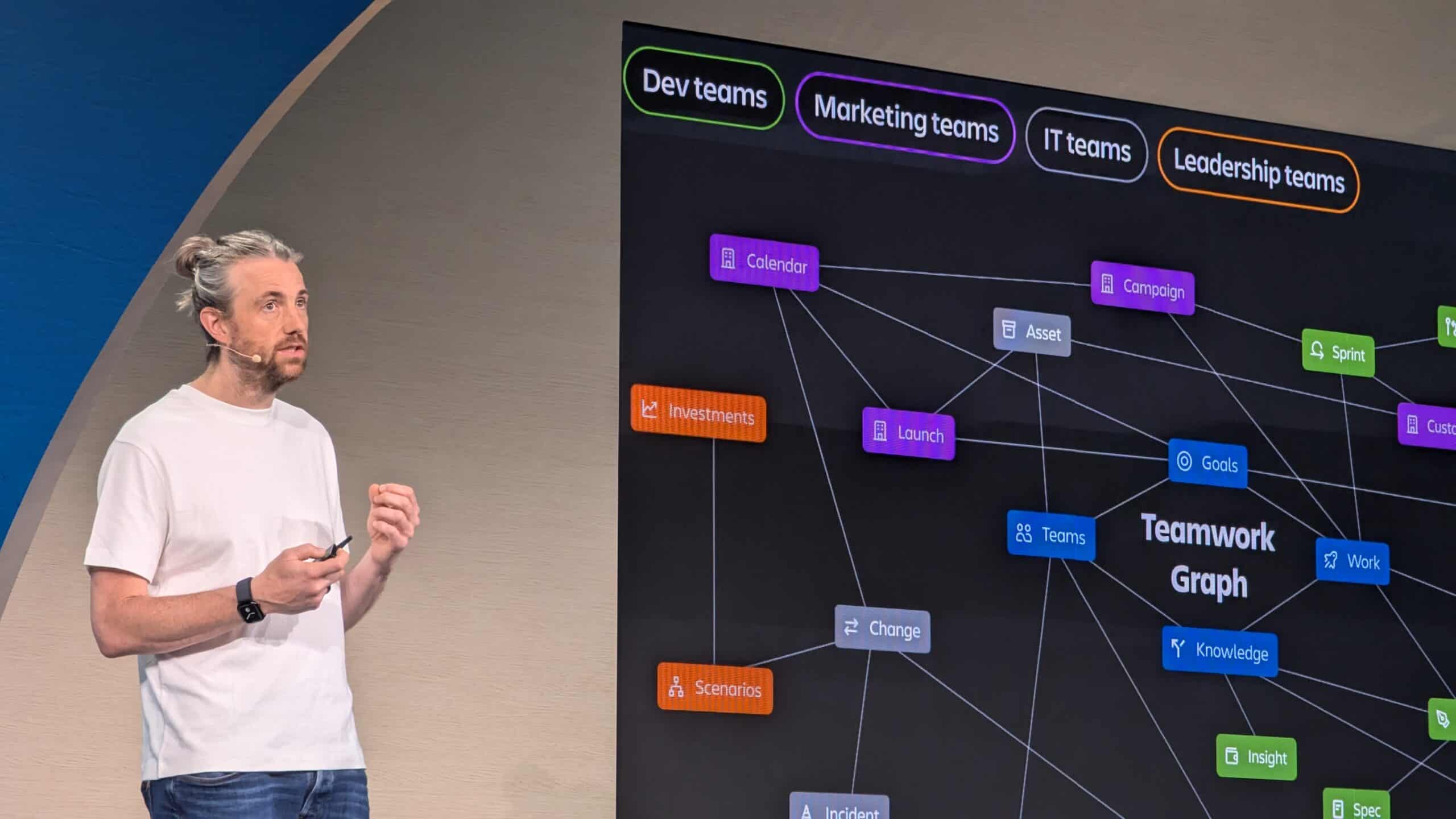 Atlassian Confluence and Jira grow closer, Jira now for business users ...