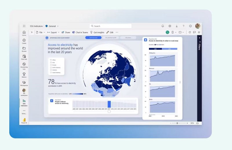 Microsoft increases Power BI license fees for the first time in a ...