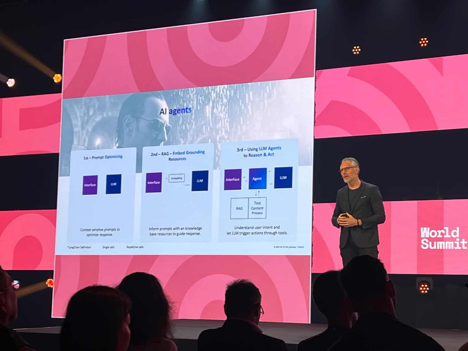 SAP continues to build out AI capabilities S/4HANA, first steps with AI agents - Techzine Global