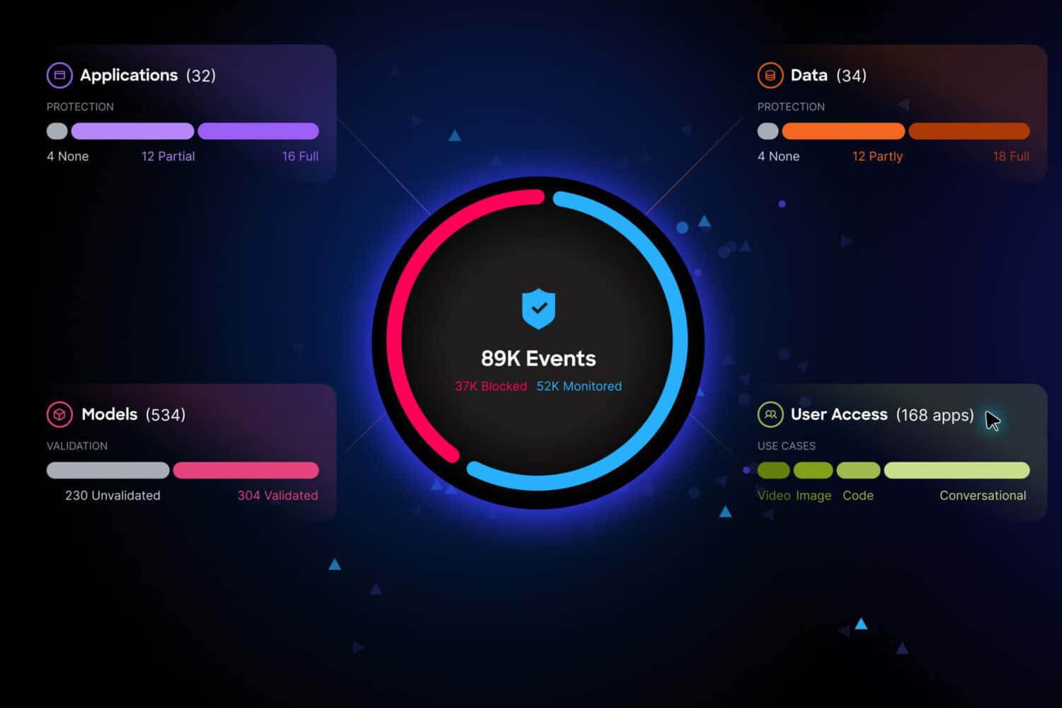Cisco AI Defense enables secure deployment of AI - Techzine Global