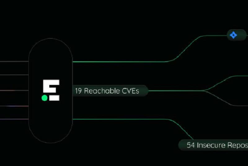 Endor Labs tool helps secure open-source AI - Techzine Global