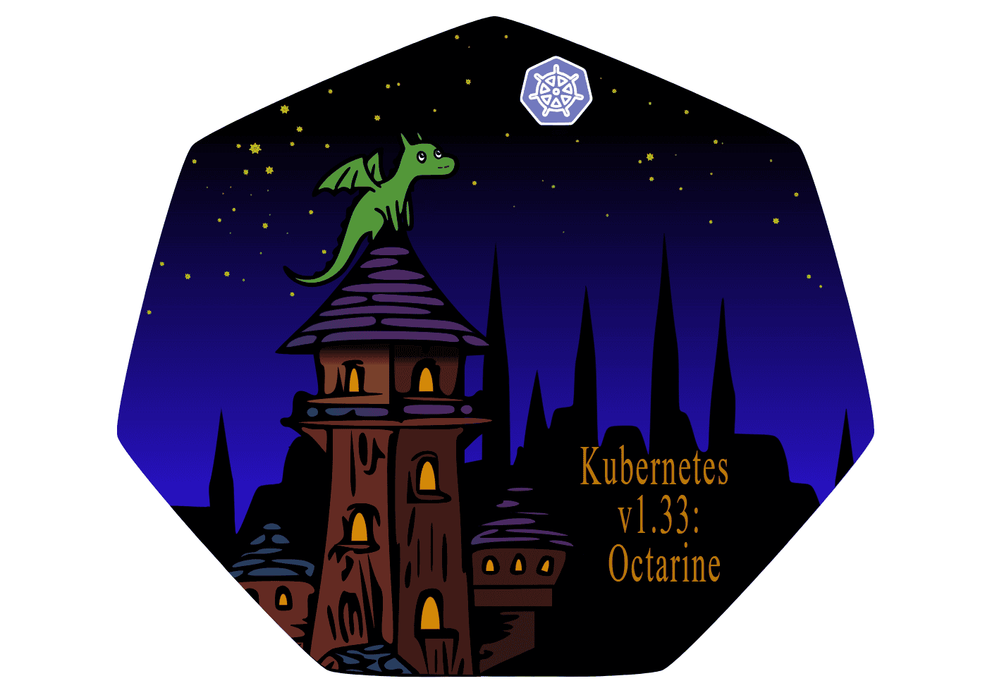 Kubernetes 1.33: a magical update? - Techzine Global