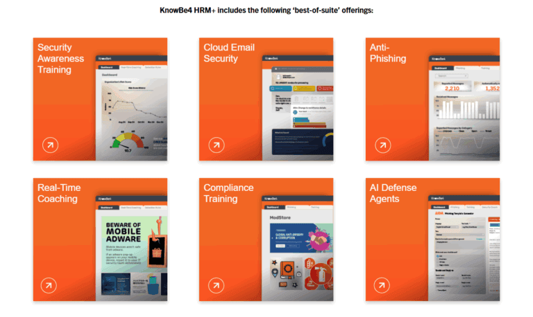 KnowBe4 evolves from security training to human risk management ...